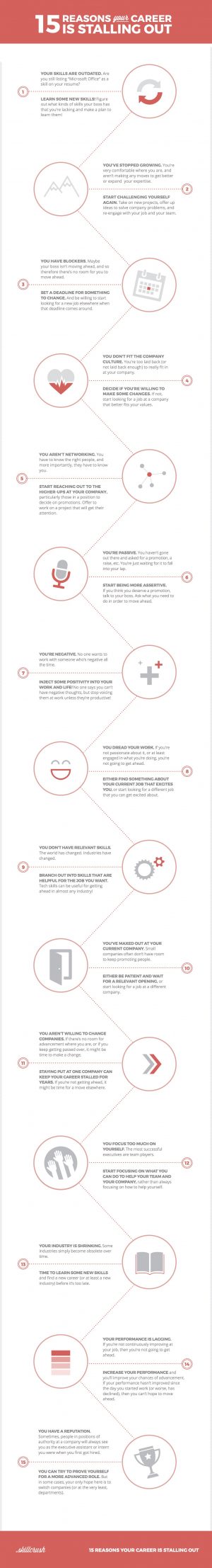 15 Reasons Your Career is Stalling Out - WIREDGORILLA