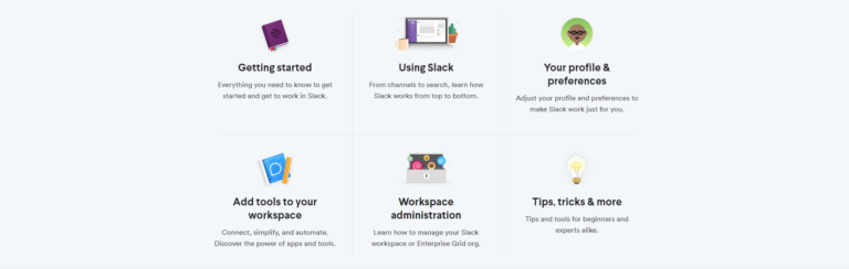 Best User Documentation Examples - WIREDGORILLA