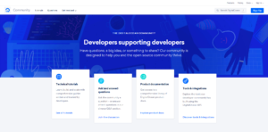 Best User Documentation Examples - WIREDGORILLA