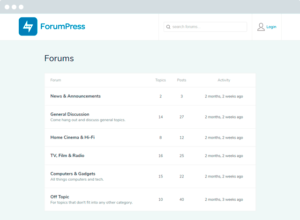 10 Great bbPress Forum Examples to Inspire Your Message Board - WIREDGORILLA