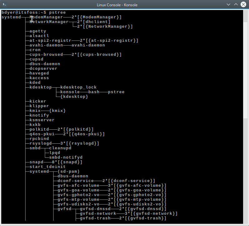 Linux Jargon Buster What Are Daemons In Linux Wiredgorilla
