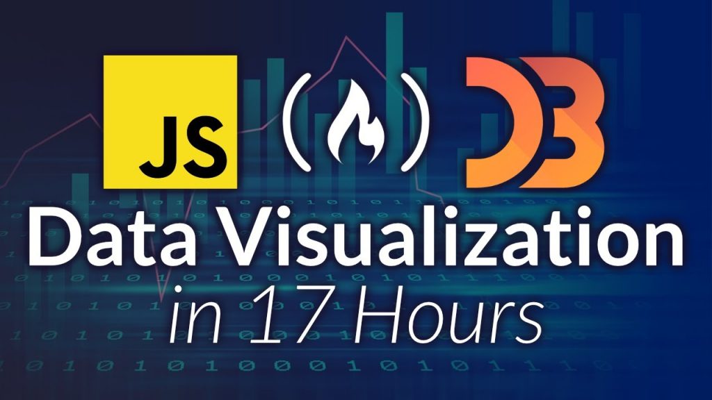 Data Visualization with D3, JavaScript, React - Full Course [2021 ...