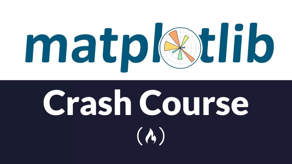 Matplotlib Crash Course - WIREDGORILLA