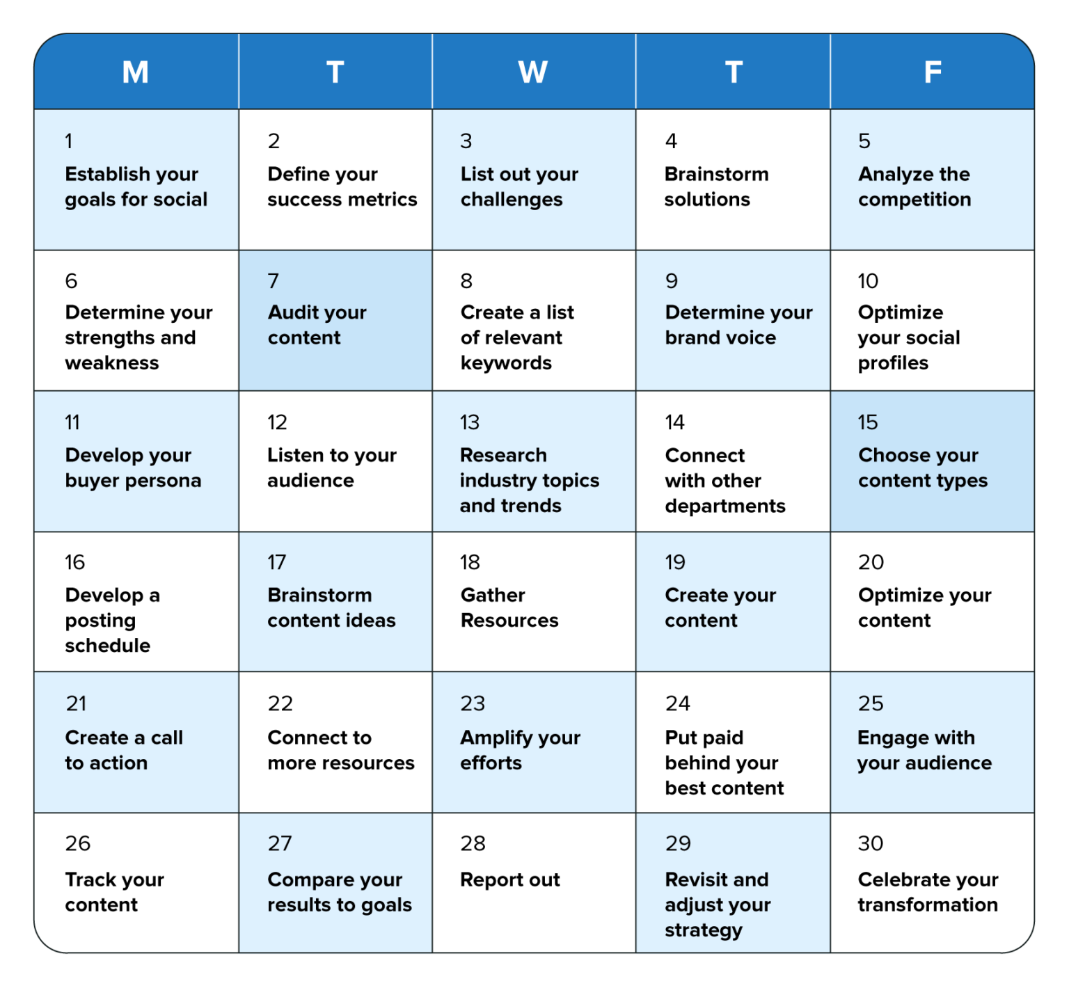 3 Free Social Media Campaign Templates You Can Use Right Now and Why 3-free-social-media-campaign-templates-you-can-use-right-now-and-why