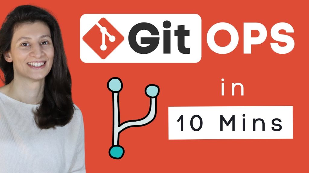 What is GitOps, How GitOps works and Why it's so useful - WIREDGORILLA