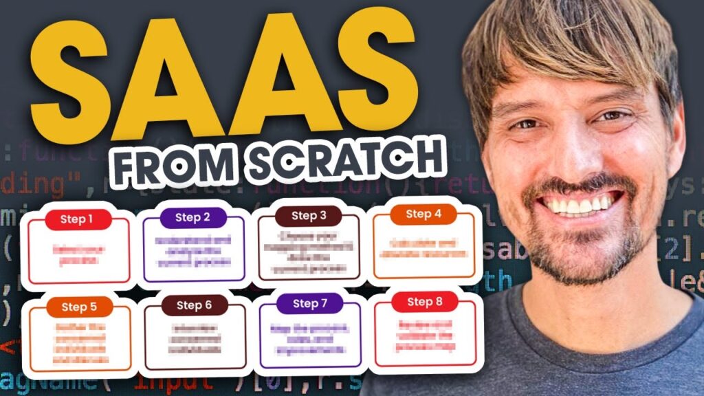 How to Build SaaS from Scratch in 8 Simplified Steps - WIREDGORILLA