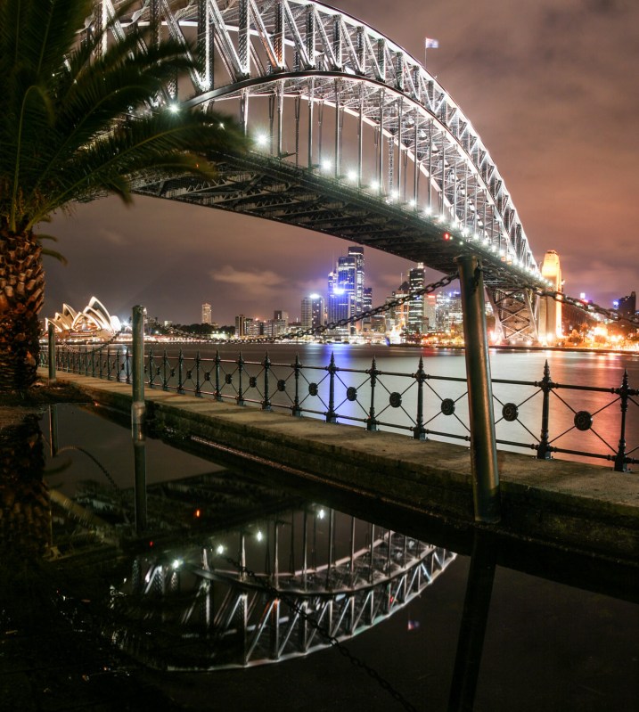 6 Ideas for Stunning City Photography (+ Examples) - WIREDGORILLA