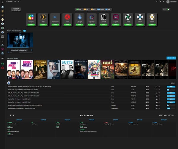 9 Dashboard Tools to Manage Your Homelab Effectively - WIREDGORILLA