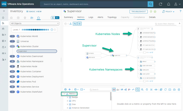 Monitoring vSphere IaaS Control Plane with VMware Aria Operations ...