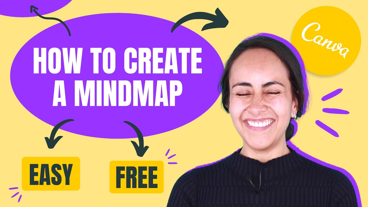 How to make MIND MAPS for FREE using Canva 💡🧠💡 - WIREDGORILLA