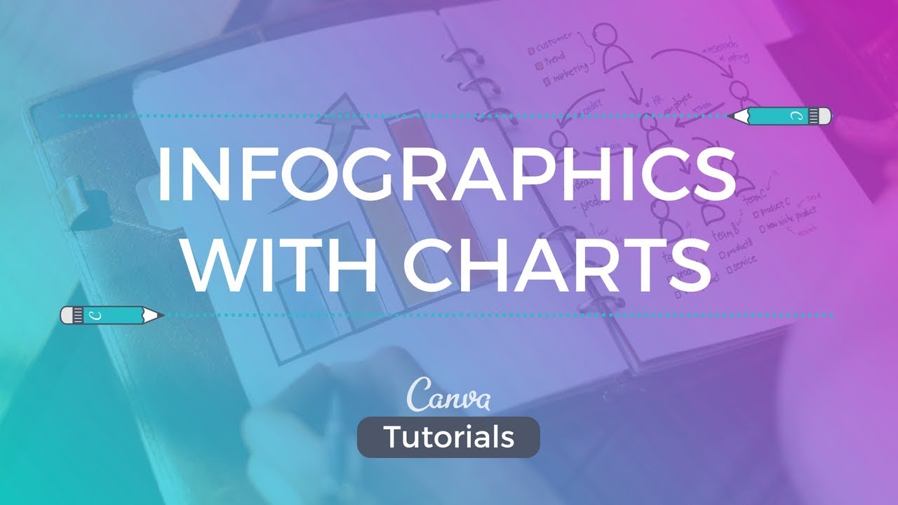 Canva Tutorial: Infographic with Charts - WIREDGORILLA