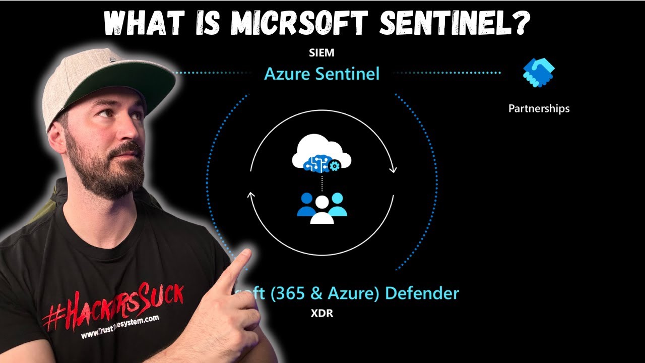 What Is Microsoft Azure Sentinel? Cloud-Native SIEM Solution - InfoSec ...