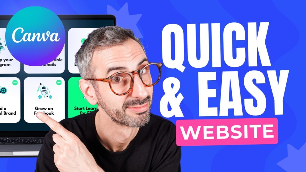 How to Add a Zoom In & Out Effect in Canva Presentations | Animated Slides [Ep.03] - WIREDGORILLA