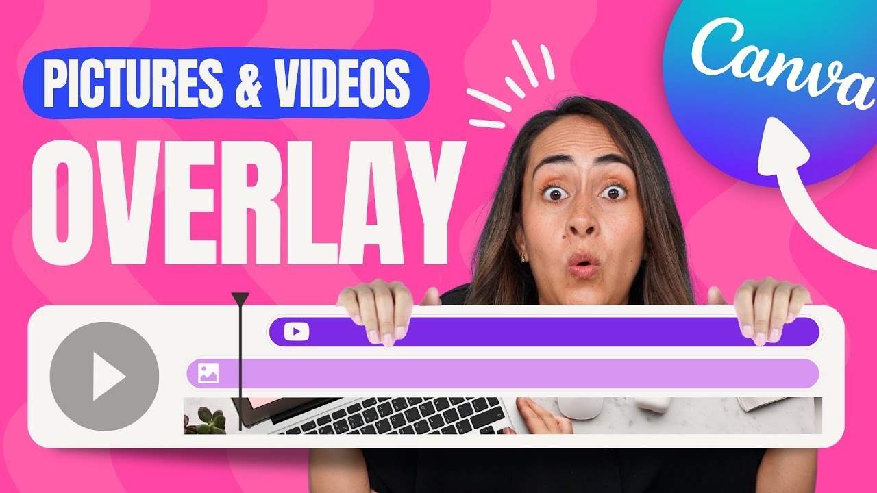 How to ADD Videos and Pictures over other Video in Canva | [FREE] OVERLAY - WIREDGORILLA
