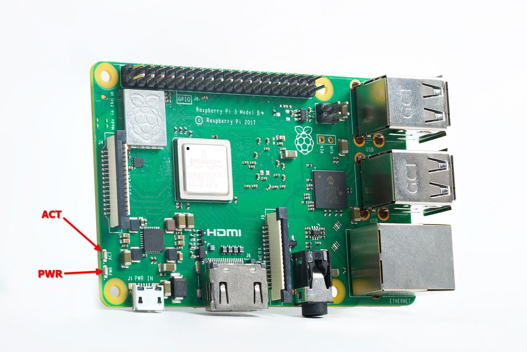 Those Blinking LEDs on Your Raspberry Pi Have Special Meanings - WIREDGORILLA