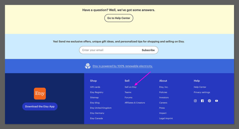 How to Use Gelato with Etsy: The Step by Step Guide - WIREDGORILLA