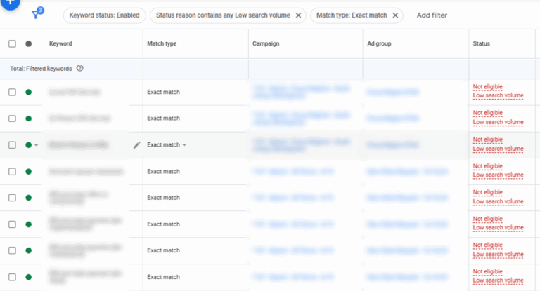 Why phrase match is losing ground to broad match in Google Ads ...