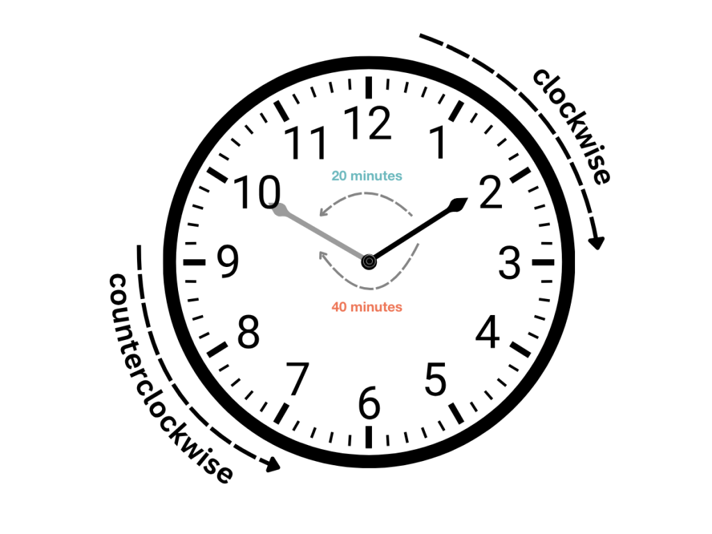 Essential Information on CSS Color Interpolation - WIREDGORILLA